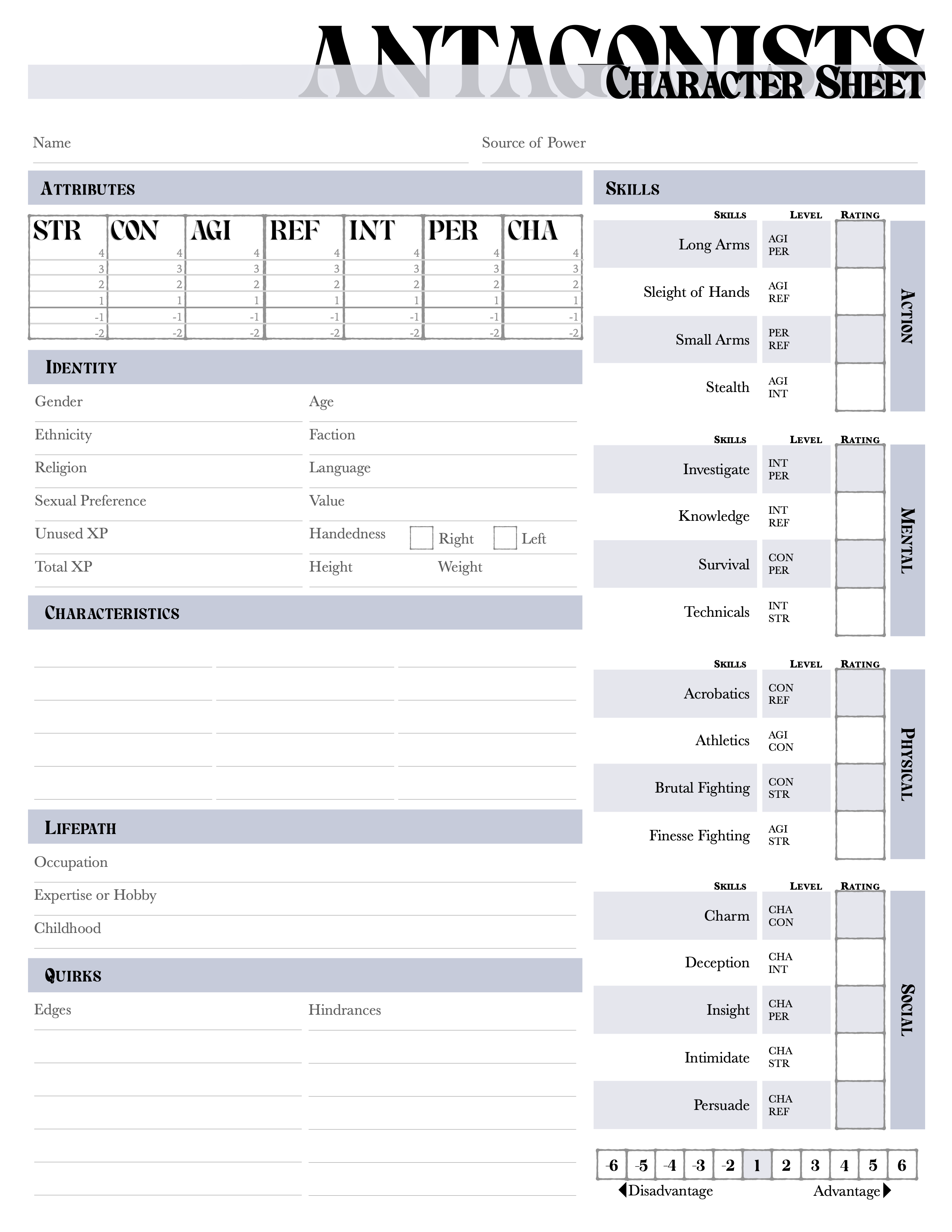 Antagonists Character Creation